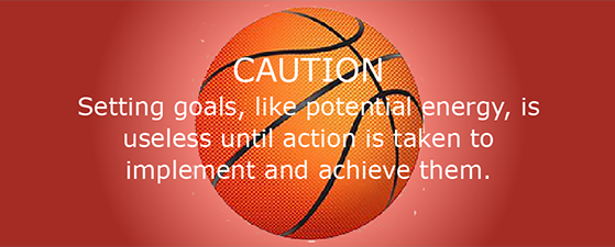 Basketball Program Review & Goal Setting